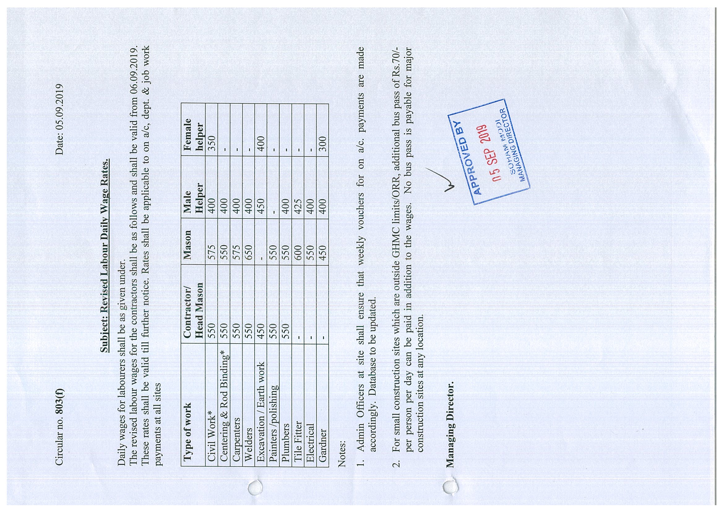 Index of /public/documents/circular_docs
