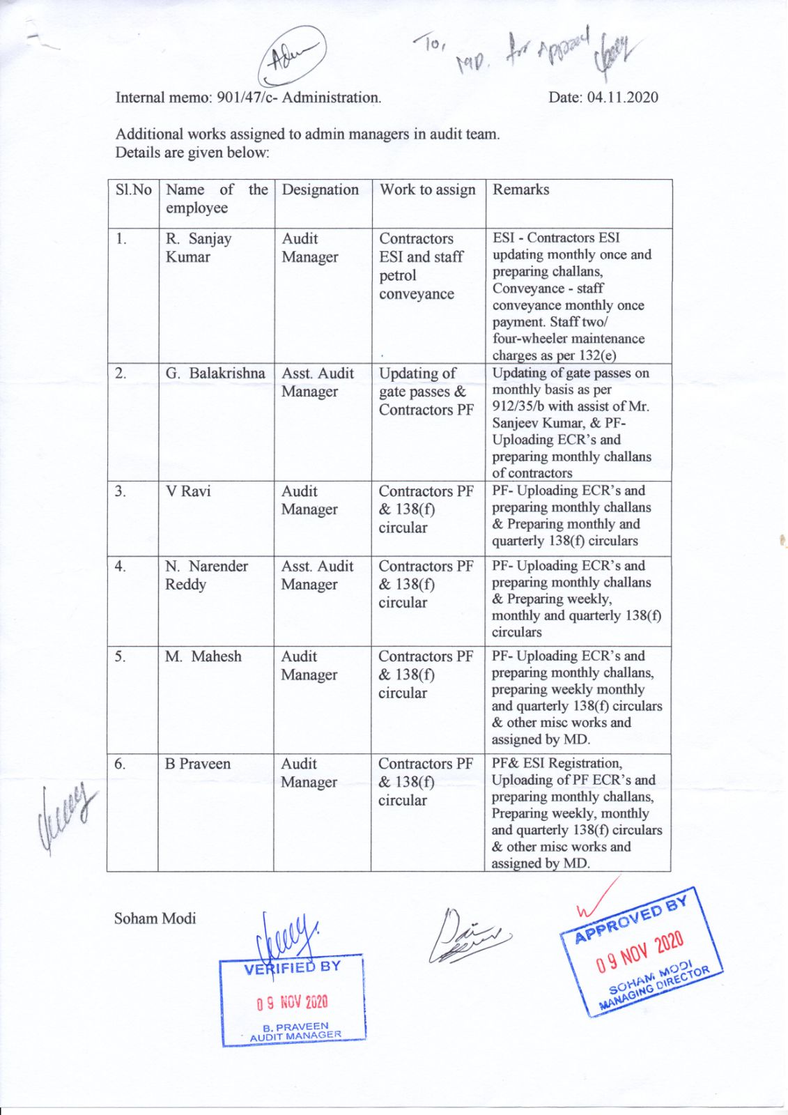 Index of /public/documents/circular_docs