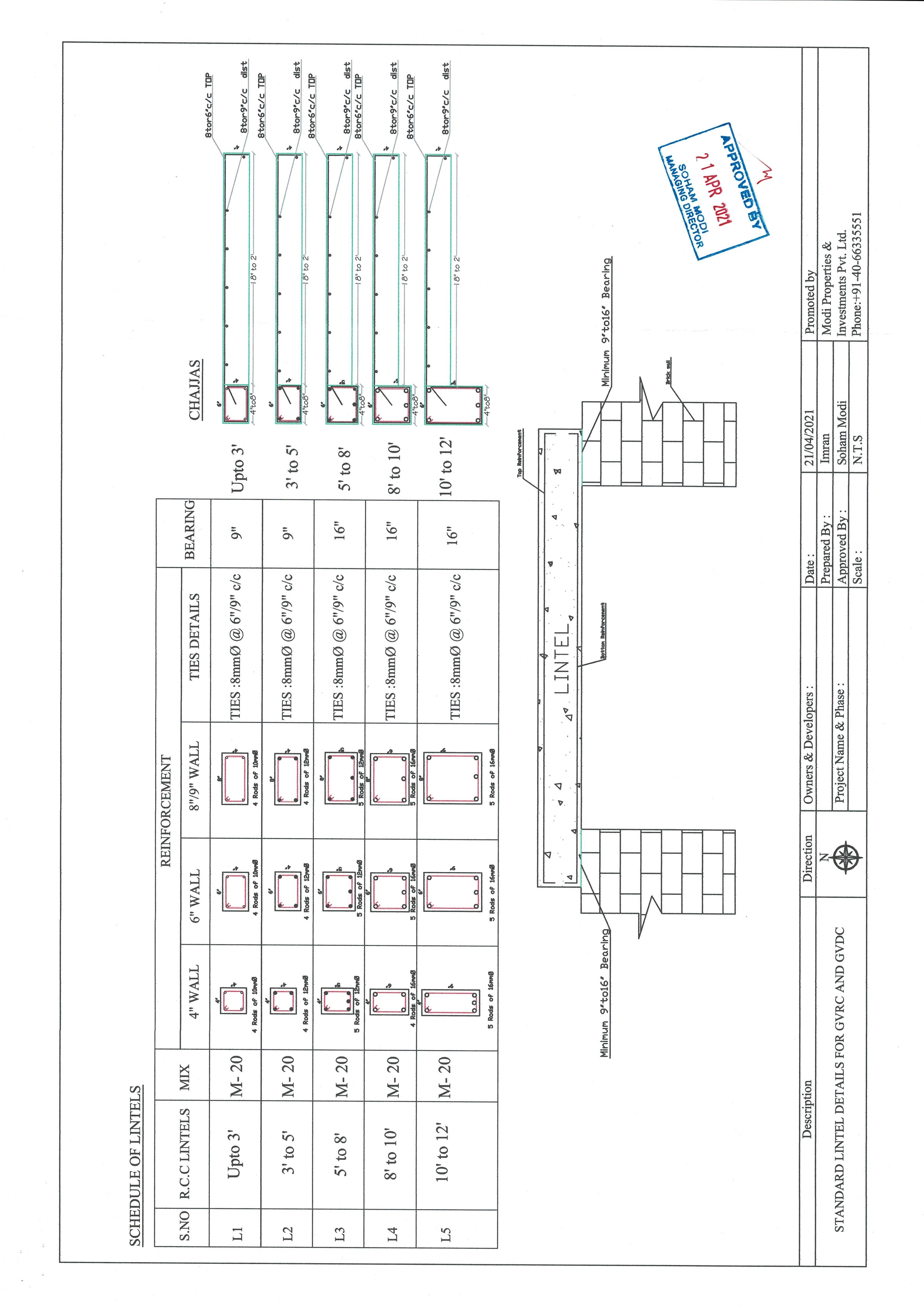 Index of /public/documents/circular_docs